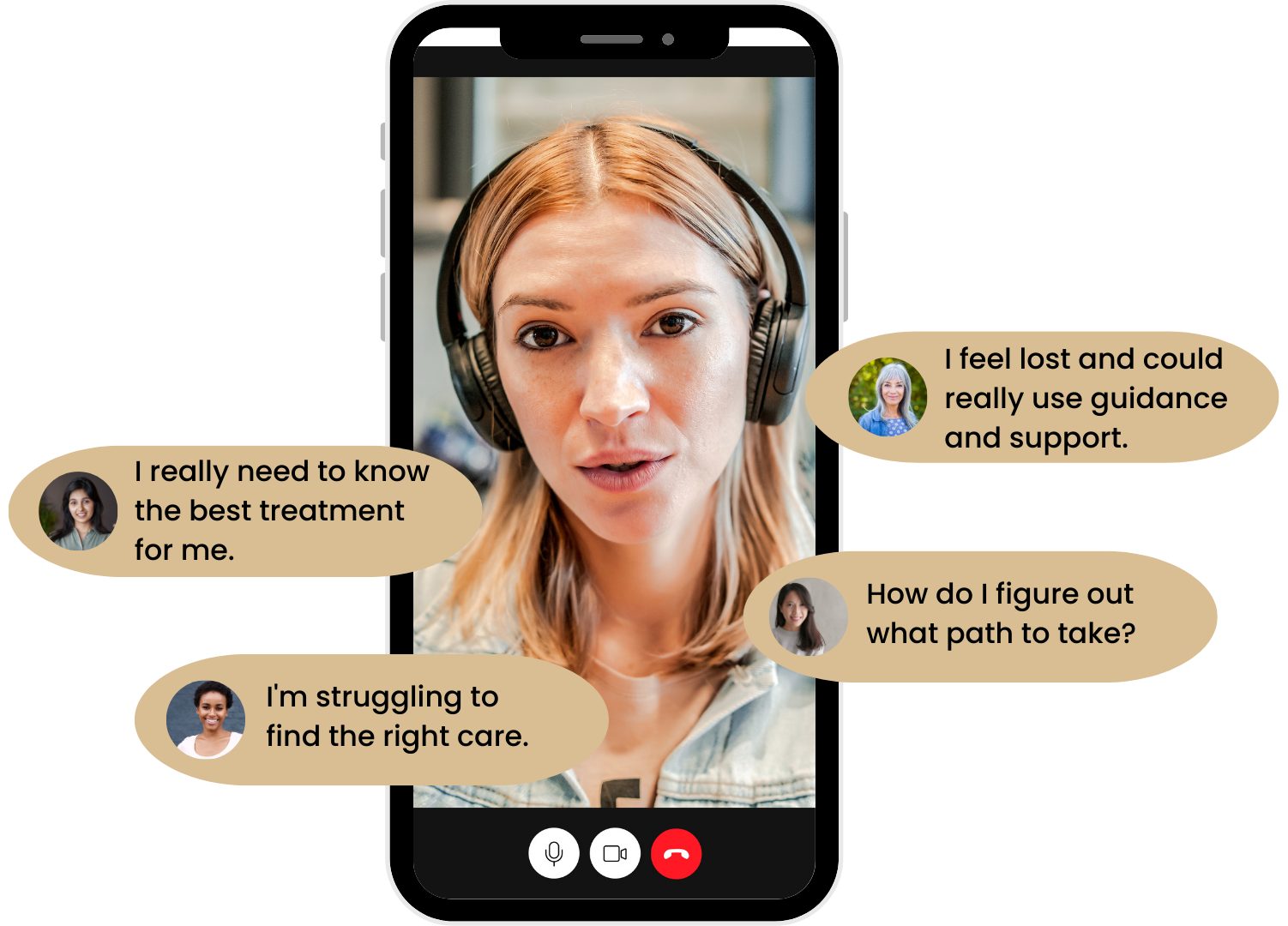 Personalized virtual support to keep you well - My Well Self